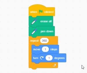 โปรแกรม Scratch วาดรูปวงกลม – CS Developers