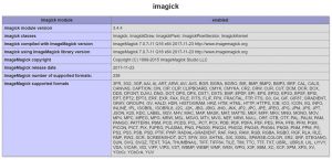 วิธีติดตั้ง php imagick ใน XAMPP – CS Developers